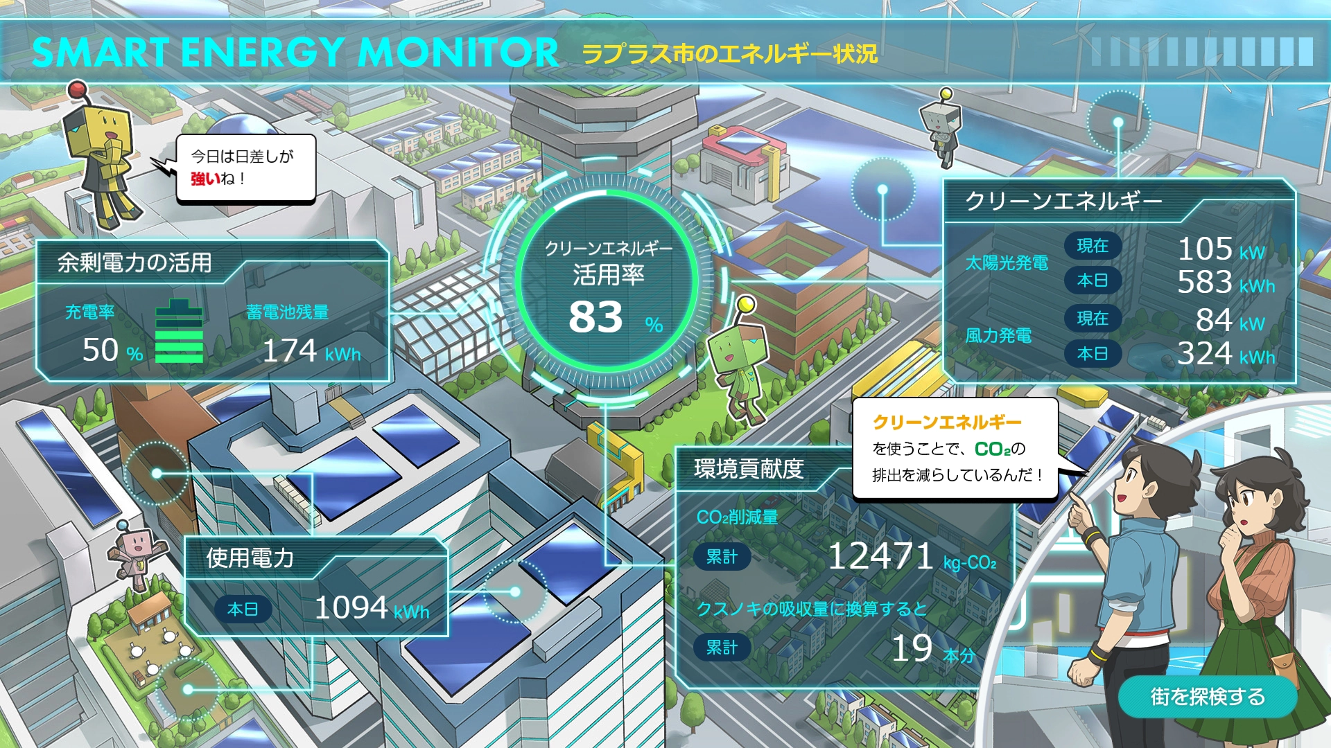Mieruka Web 太陽光発電 計測連動型PRコンテンツ | ラプラス・システム