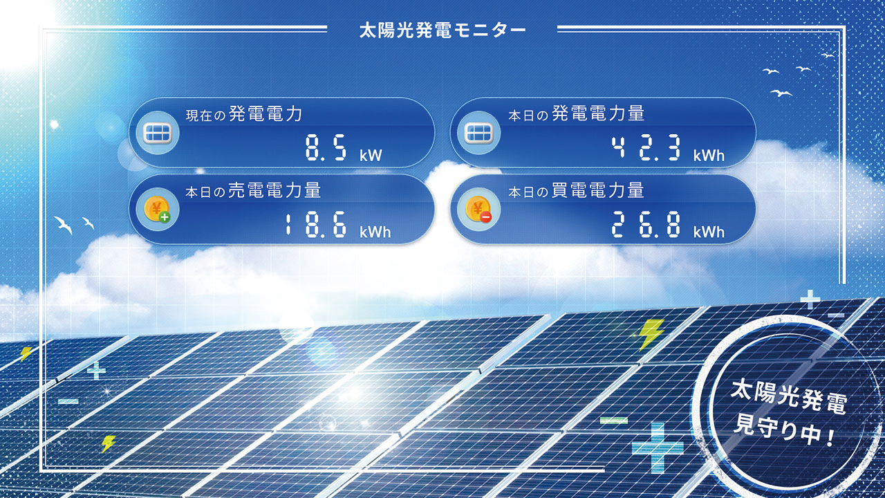 Solar Link ZERO T4 コンパクトな高機能計測制御端末｜ラプラス・システム